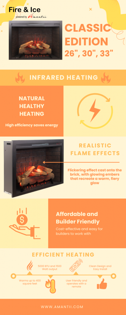 Classic Edition Electric Fireplace by Fire & Ice | Amantii Electric ...